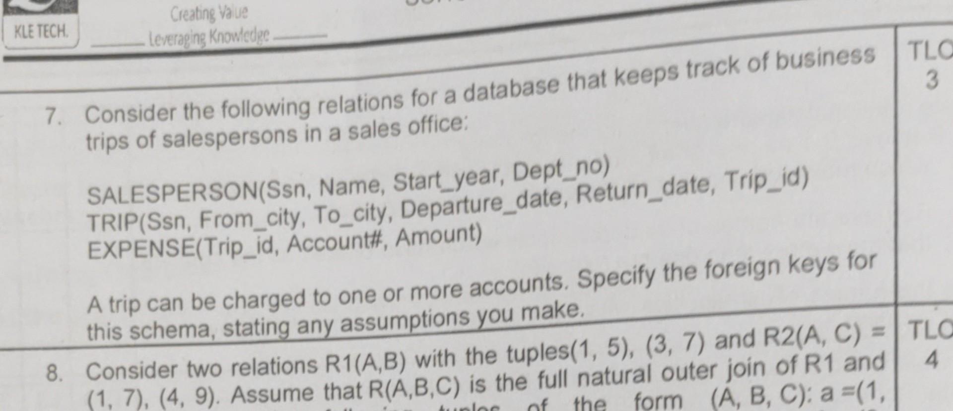 Solved 7. Consider the following relations for a database | Chegg.com