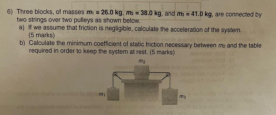 Solved 6) Three blocks, of masses m1=26.0 kg,m2=38.0 kg, and | Chegg.com