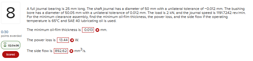 A full journal bearing is 25 ﻿mm long. The shaft | Chegg.com