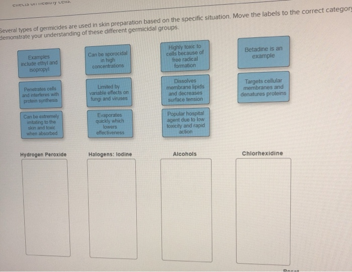 Solved several types of germicides are used in skin | Chegg.com