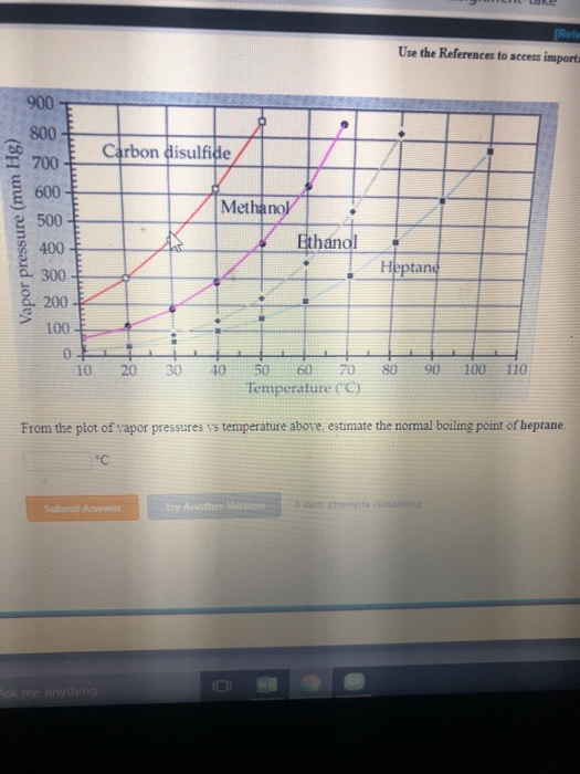 Solved Lake [Refe Use the References to access importa | Chegg.com