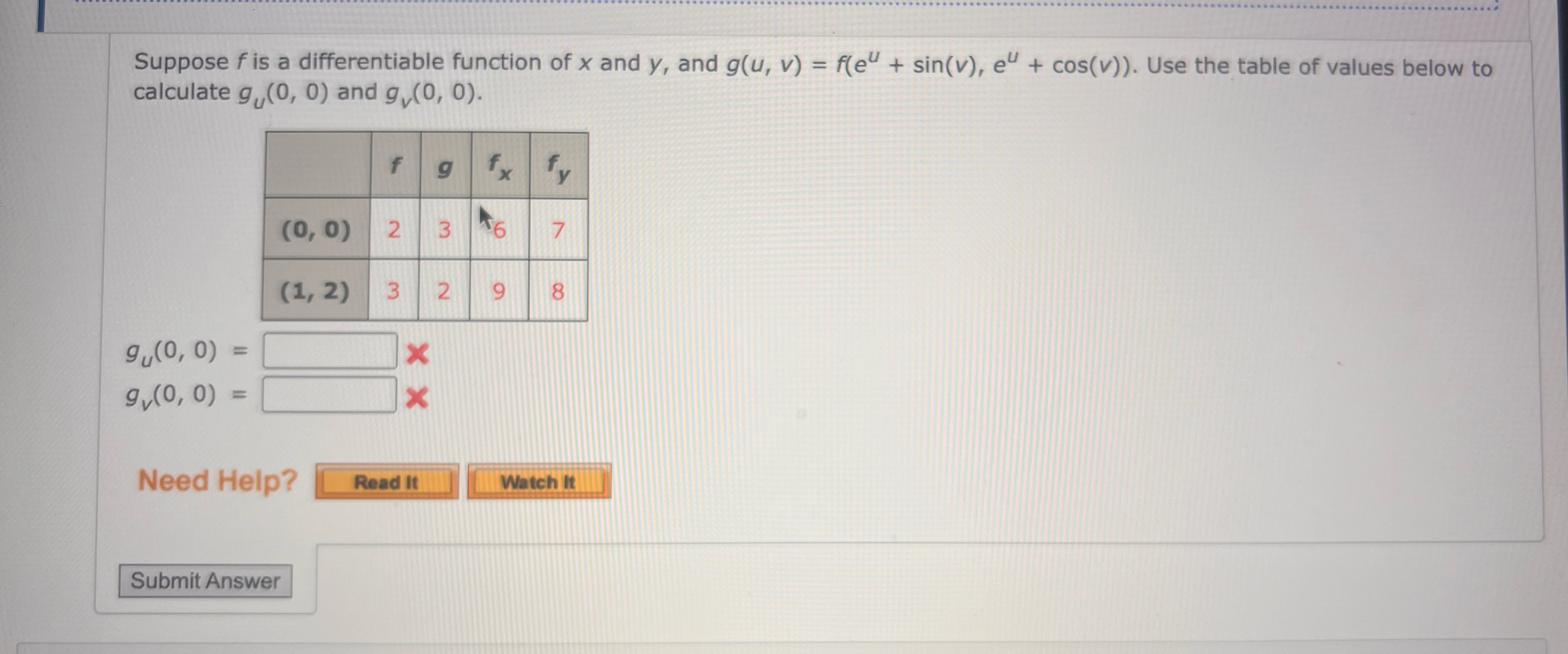 Solved Suppose f ﻿is a differentiable function of x ﻿and y, | Chegg.com