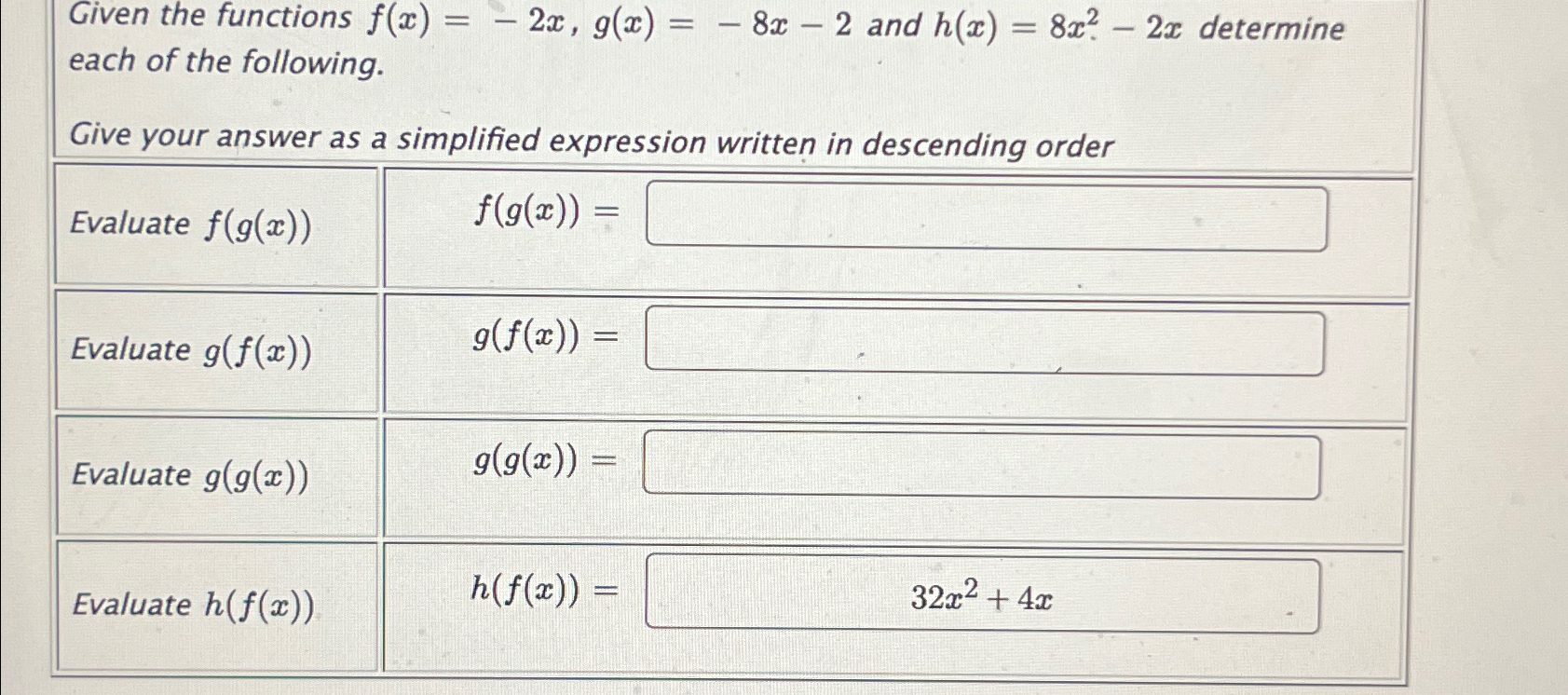 Solved Given the functions f(x)=-2x,g(x)=-8x-2 ﻿and | Chegg.com
