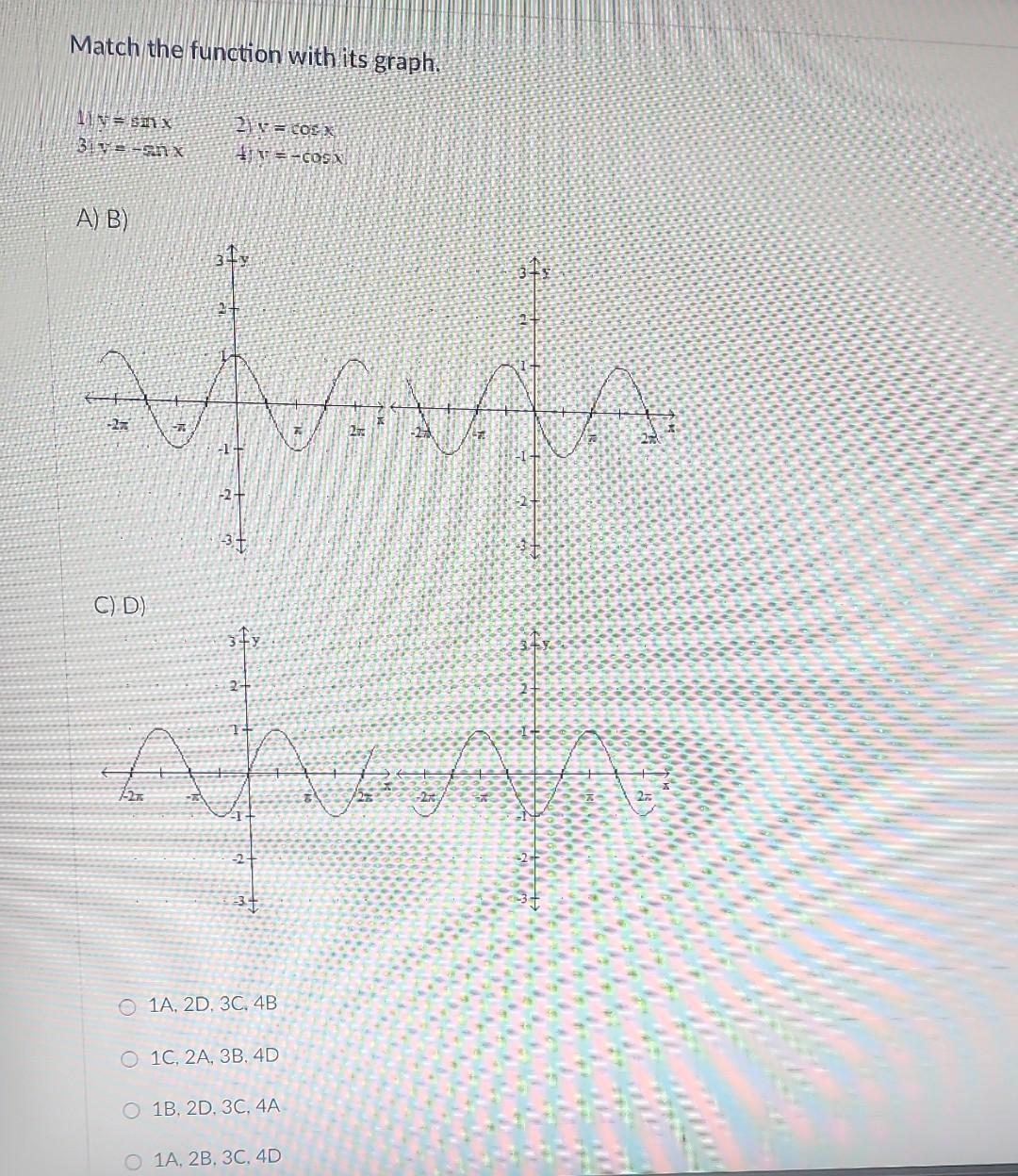 Solved Match the function with its graph. | Chegg.com
