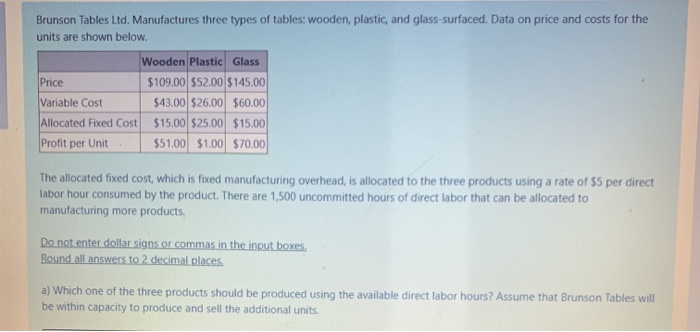 Solved Brunson Tables Ltd. Manufactures three types of | Chegg.com