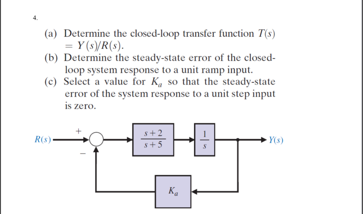 (a) ﻿Determine the closed-loop transfer function | Chegg.com