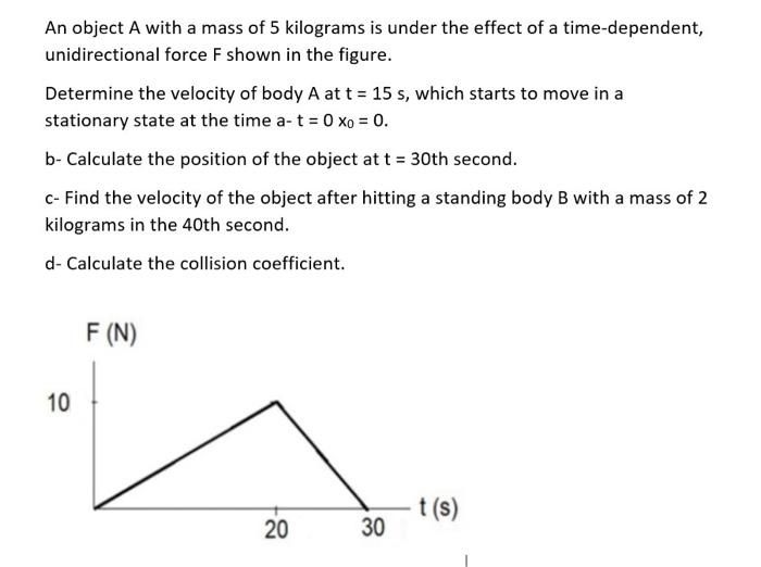 Solved An object A with a mass of 5 kilograms is under the | Chegg.com