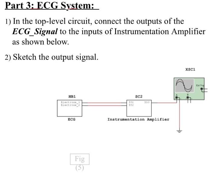 Solved Part 1: Generating ECG signal with noise: 1) Under | Chegg.com