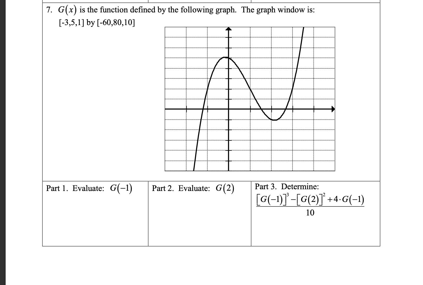 Solved G(x) ﻿is the function defined by the following graph. | Chegg.com