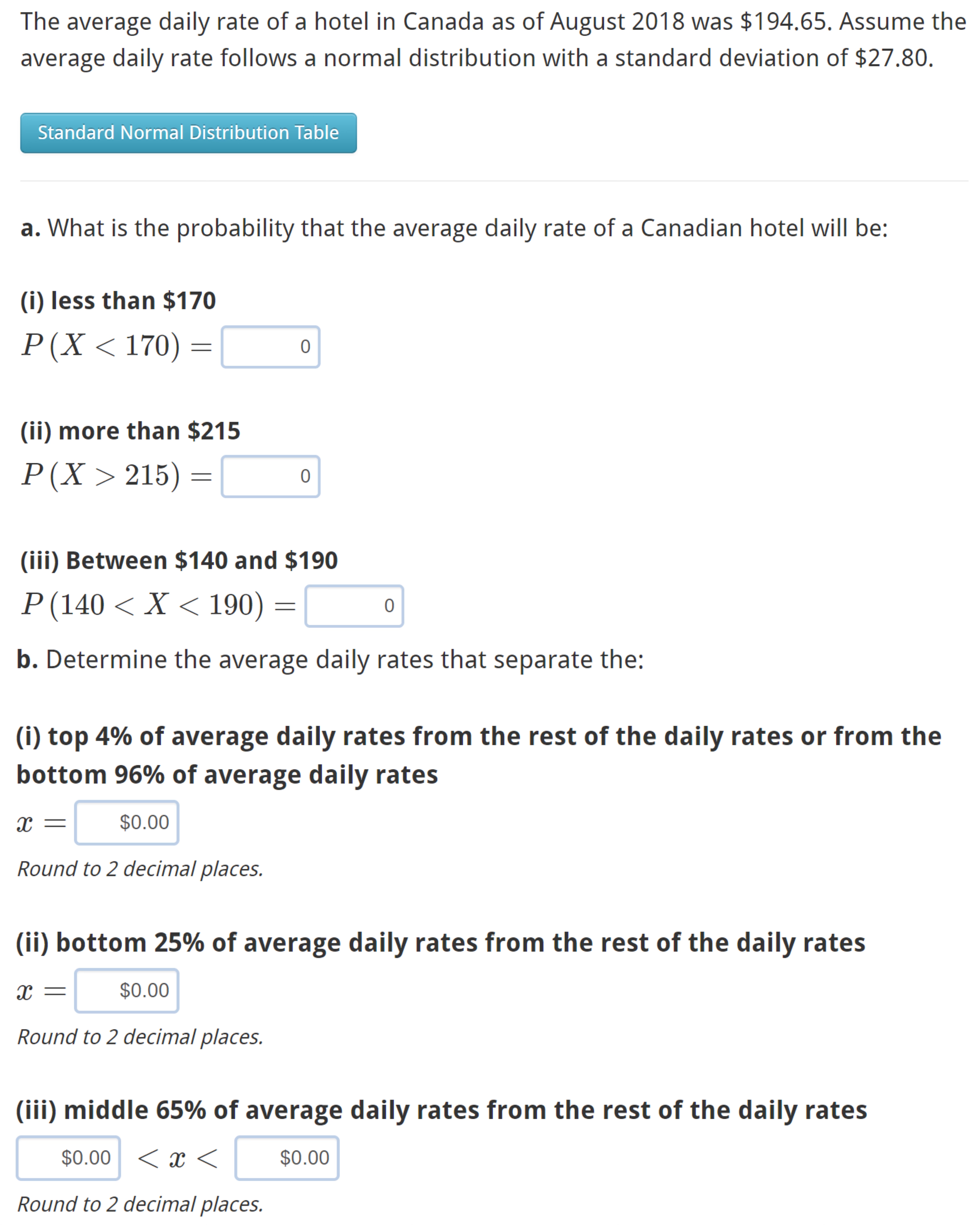 Solved The average daily rate of a hotel in Canada as of | Chegg.com