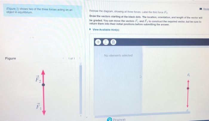 Solved (Eigure 1) shows two of the three forces acting on an | Chegg.com