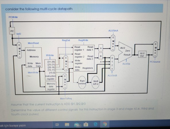 Solved consider the following multi-cycle datapath PCWrite | Chegg.com