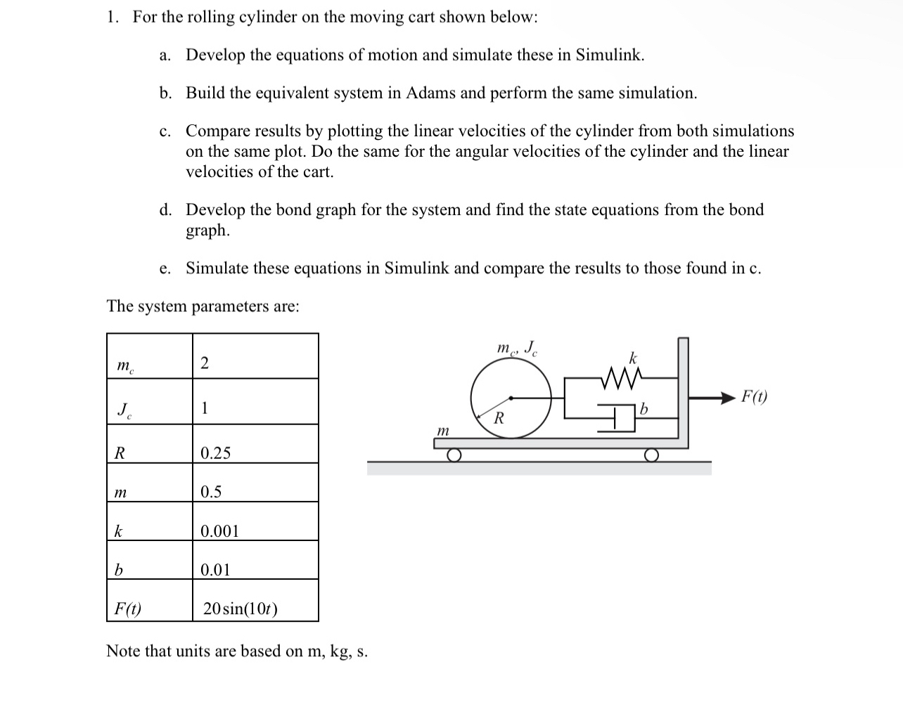 Solved For the rolling cylinder on the moving cart shown | Chegg.com