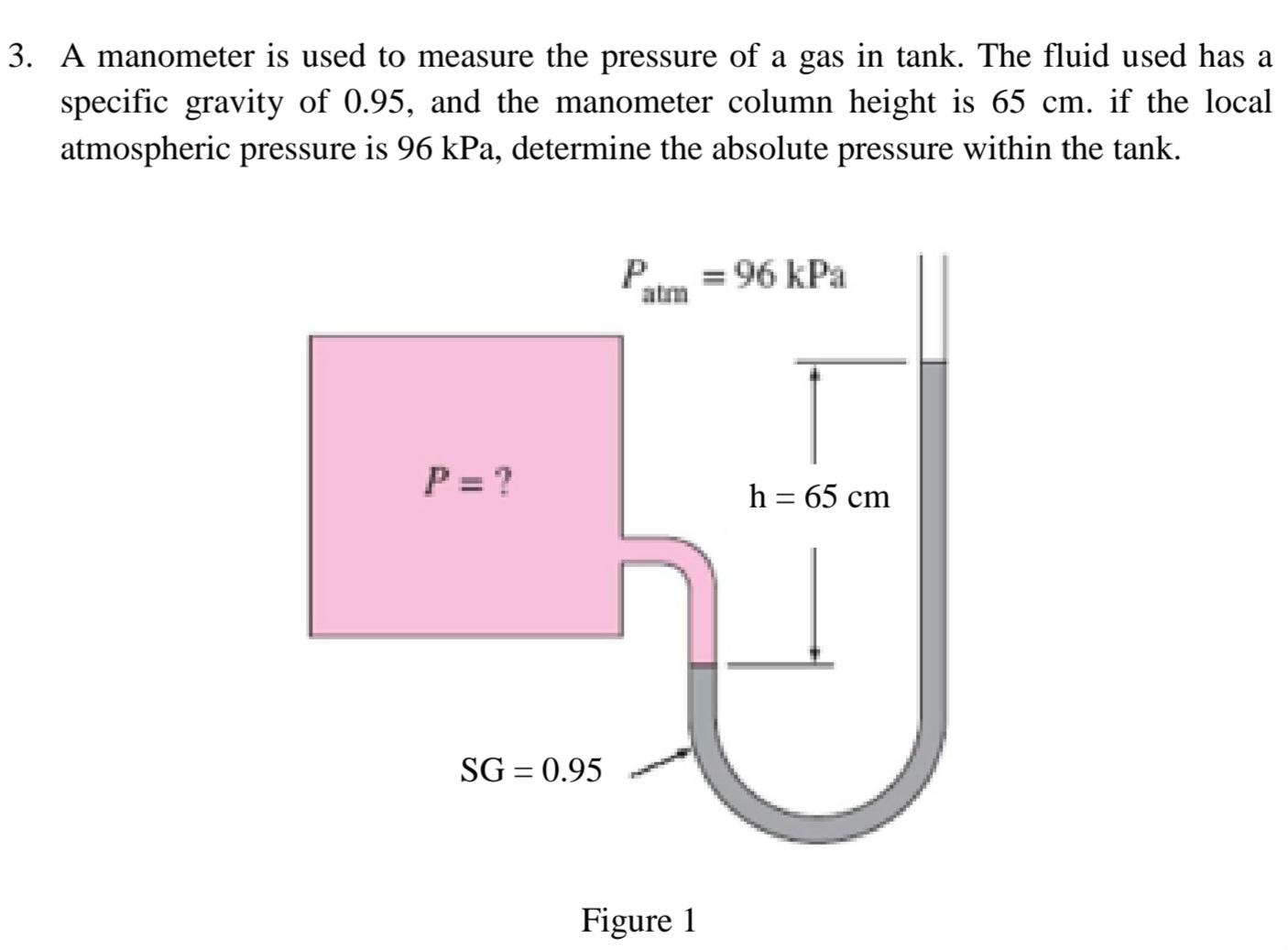 Solved A manometer is used to measure the pressure of a gas | Chegg.com