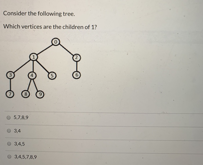 Solved Does the following graph exist? A simple graph with 4 | Chegg.com