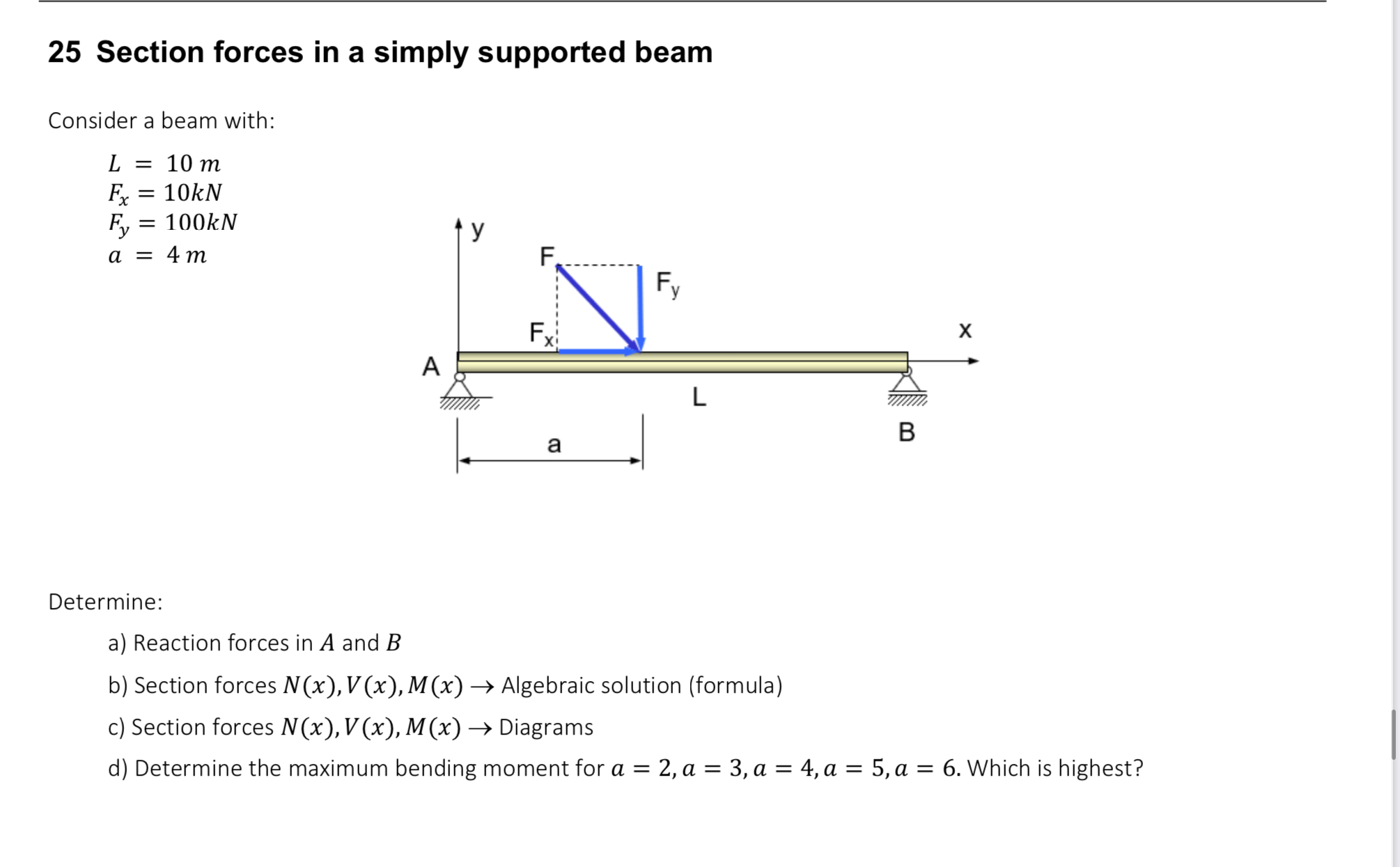 Solved 25 ﻿Section forces in a simply supported beamConsider | Chegg.com