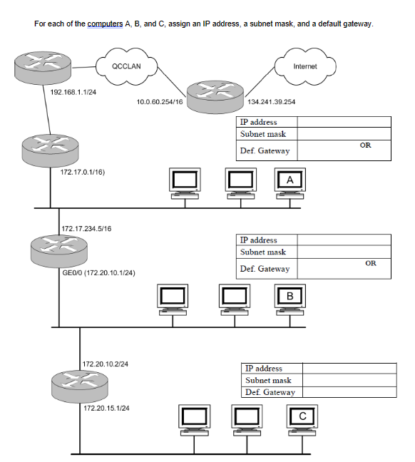 Solved For each of the computers A, ﻿B, ﻿and C, ﻿assign an | Chegg.com