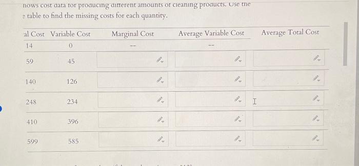 Solved The table below shows cost data for producing | Chegg.com