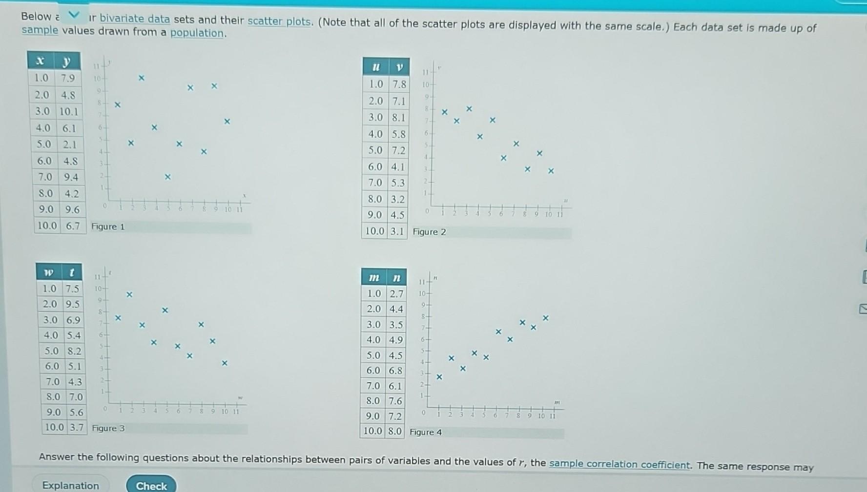 Solved Below i V ir bivariate data sets and their scatter | Chegg.com