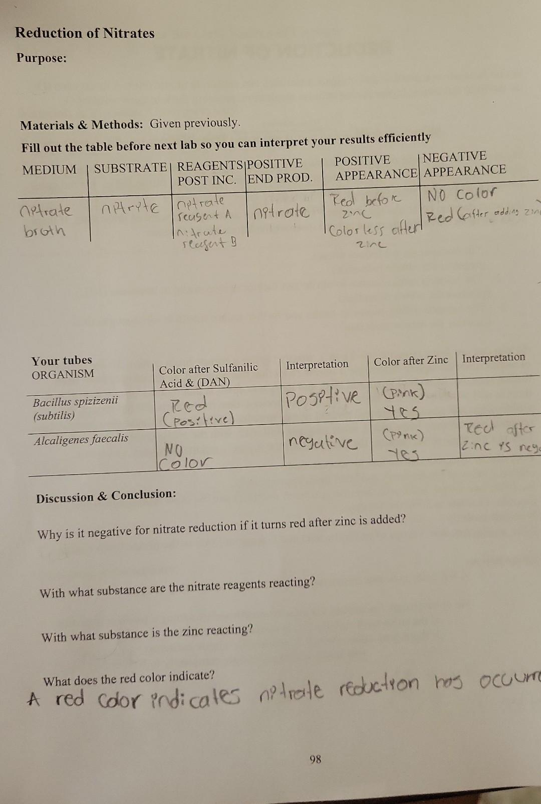 Solved Reduction of Nitrates Purpose: Materials \& Methods: | Chegg.com