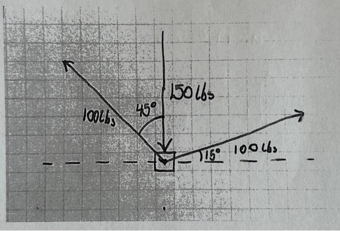 Solved What is the resulting vector? | Chegg.com