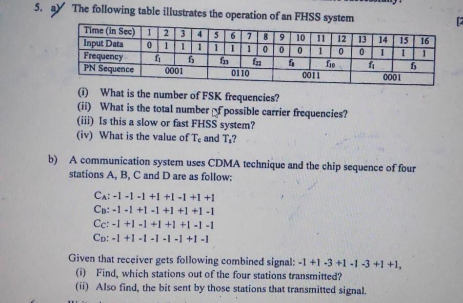 Solved [2 5. a) The following table illustrates the | Chegg.com