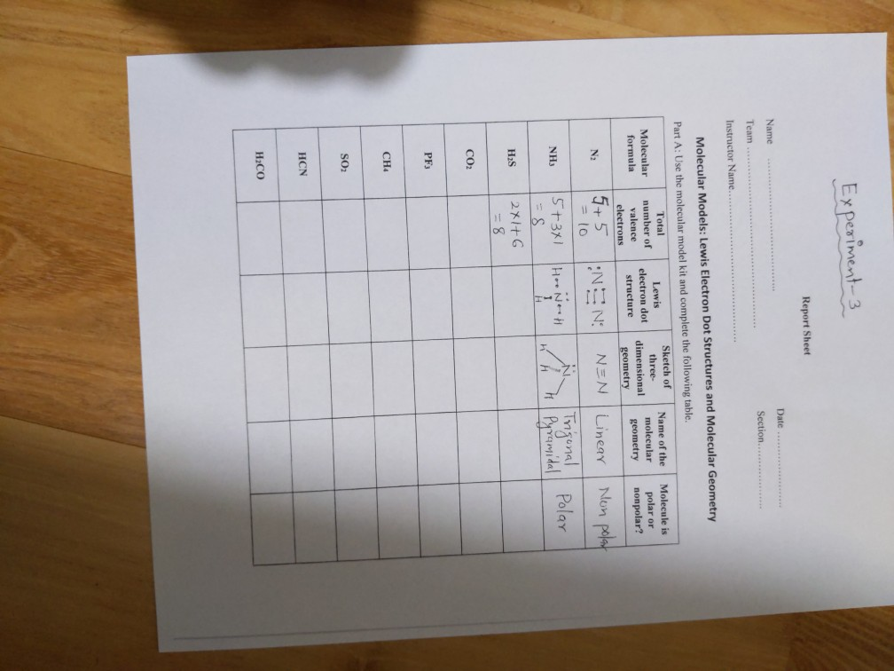 Solved Part B: Without building model complete the following | Chegg.com