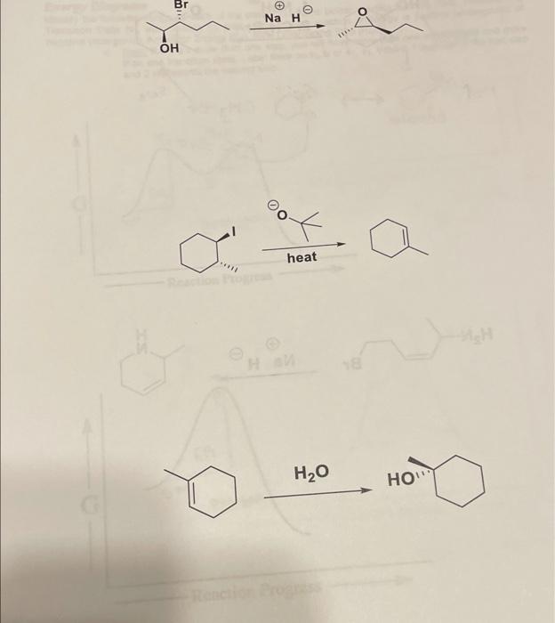 Solved Mechanism Practice In the examples below, the general | Chegg.com