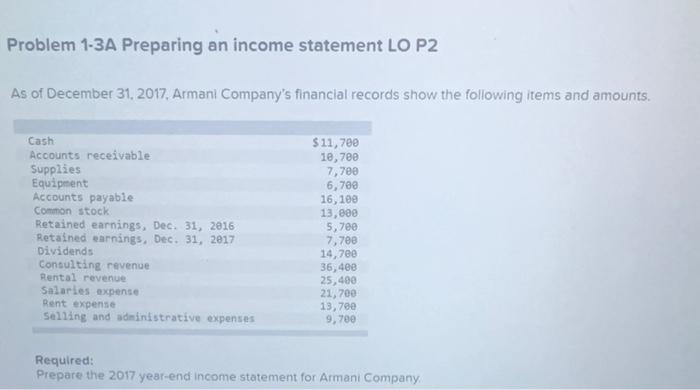 Solved Problem 1-3A Preparing an income statement LO P2 As | Chegg.com