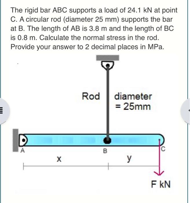 Solved The rigid bar ABC supports a load of 24.1kN at point | Chegg.com