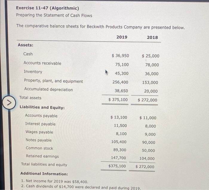 Solved Exercise 11-47 (Algorithmic) Preparing the Statement | Chegg.com