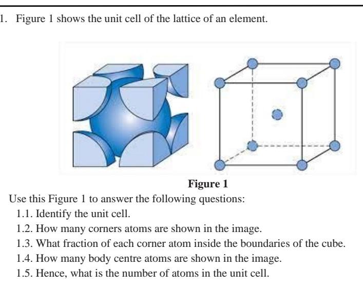 Solved Figure 1 shows the unit cell of the lattice of an | Chegg.com