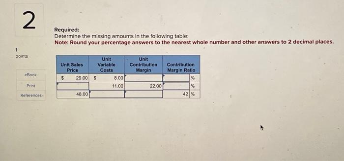 Solved Required: Determine the missing amounts in the | Chegg.com