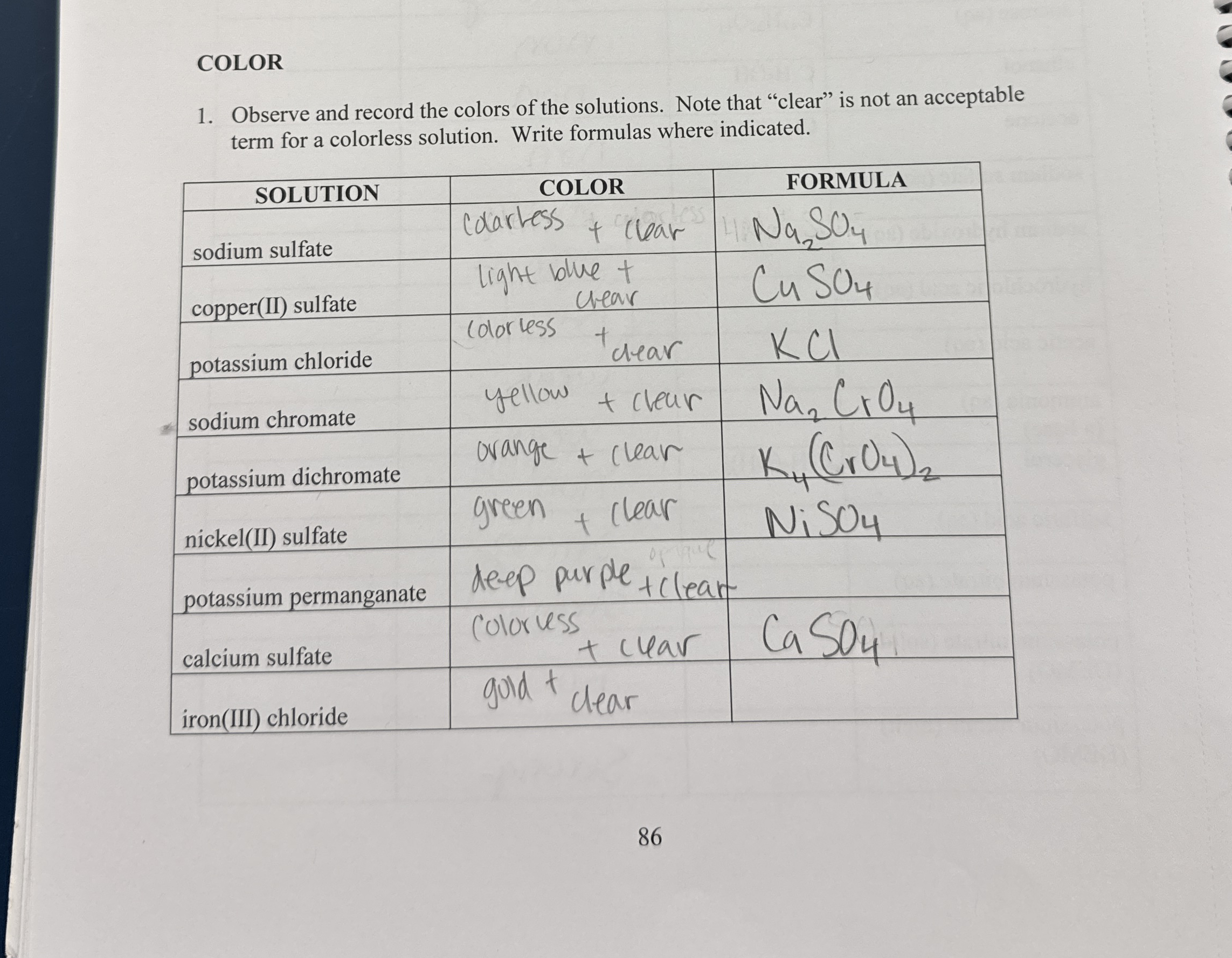 Solved COLORObserve and record the colors of the solutions. | Chegg.com