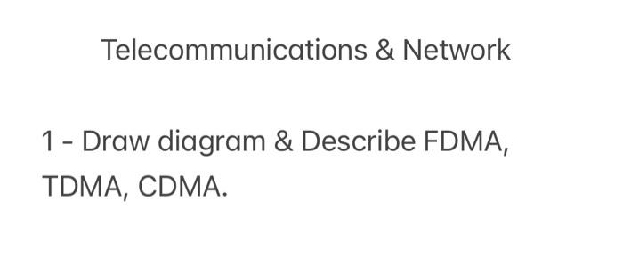 Solved Telecommunications & Network 1 - Draw diagram & | Chegg.com