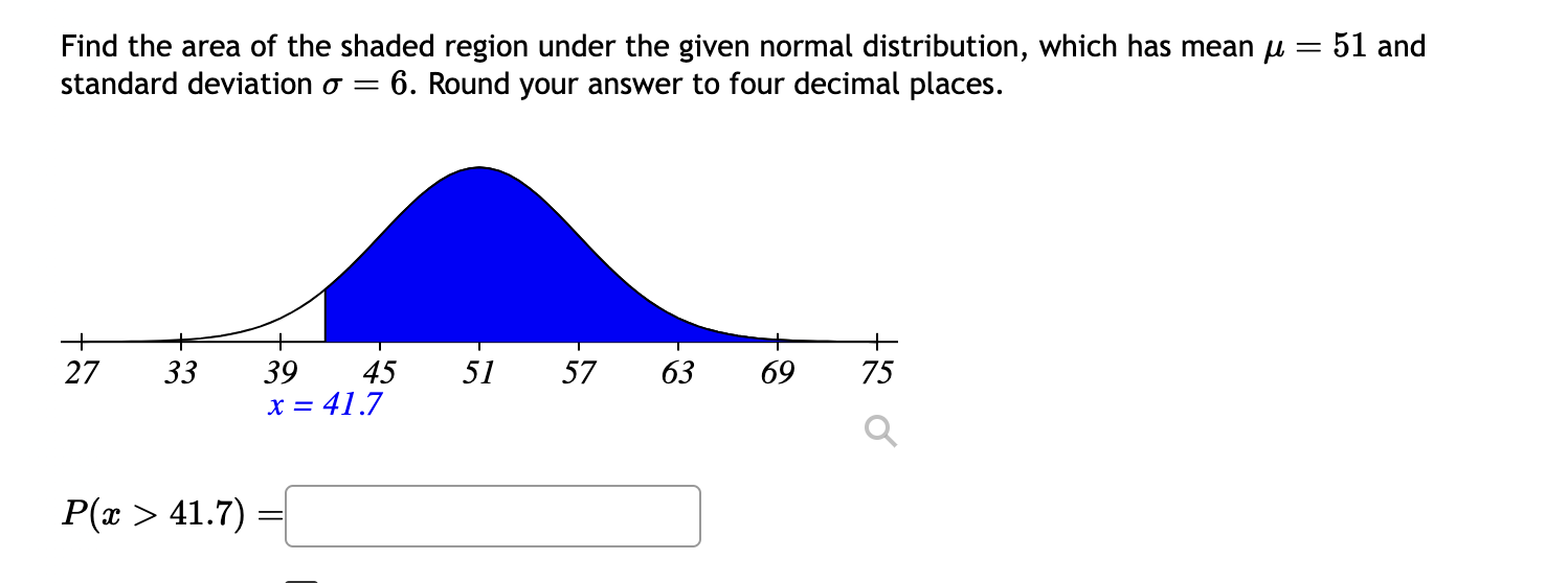Solved Find the area of ﻿the shaded region under the given | Chegg.com