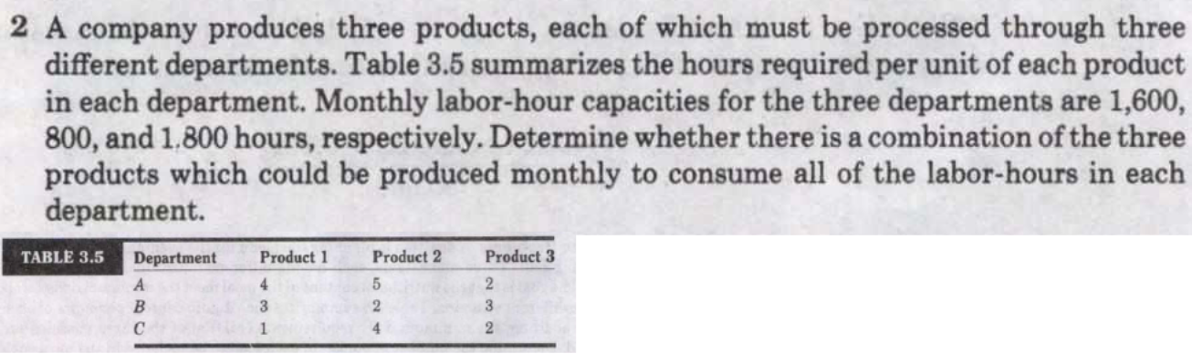 Solved 2 ﻿A company produces three products, each of which | Chegg.com