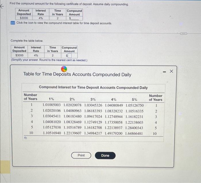 Solved Find the compound amount for the following | Chegg.com