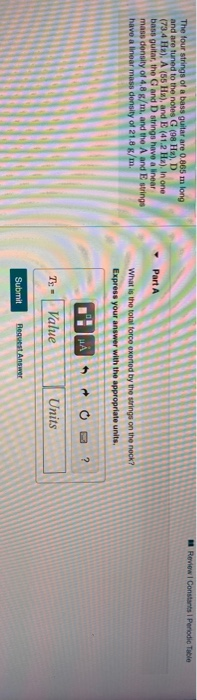 Solved Review Constants Periodic Table The four strings of a | Chegg.com