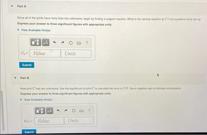 Solved The Method of Joints (Setup and Solve) Learning Goal: | Chegg.com