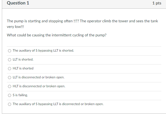Solved Question 1The pump is starting and stopping often | Chegg.com