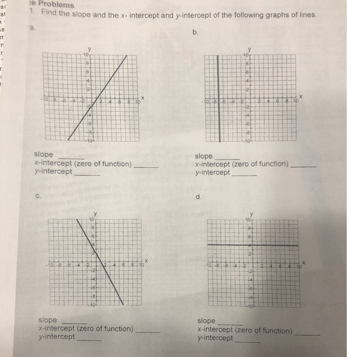 Solved ac at e Problems 1. Find the slope and the x- | Chegg.com