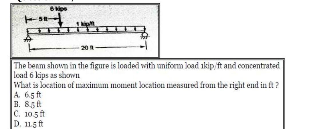 Solved The beam shown in the figure is loaded with uniform | Chegg.com