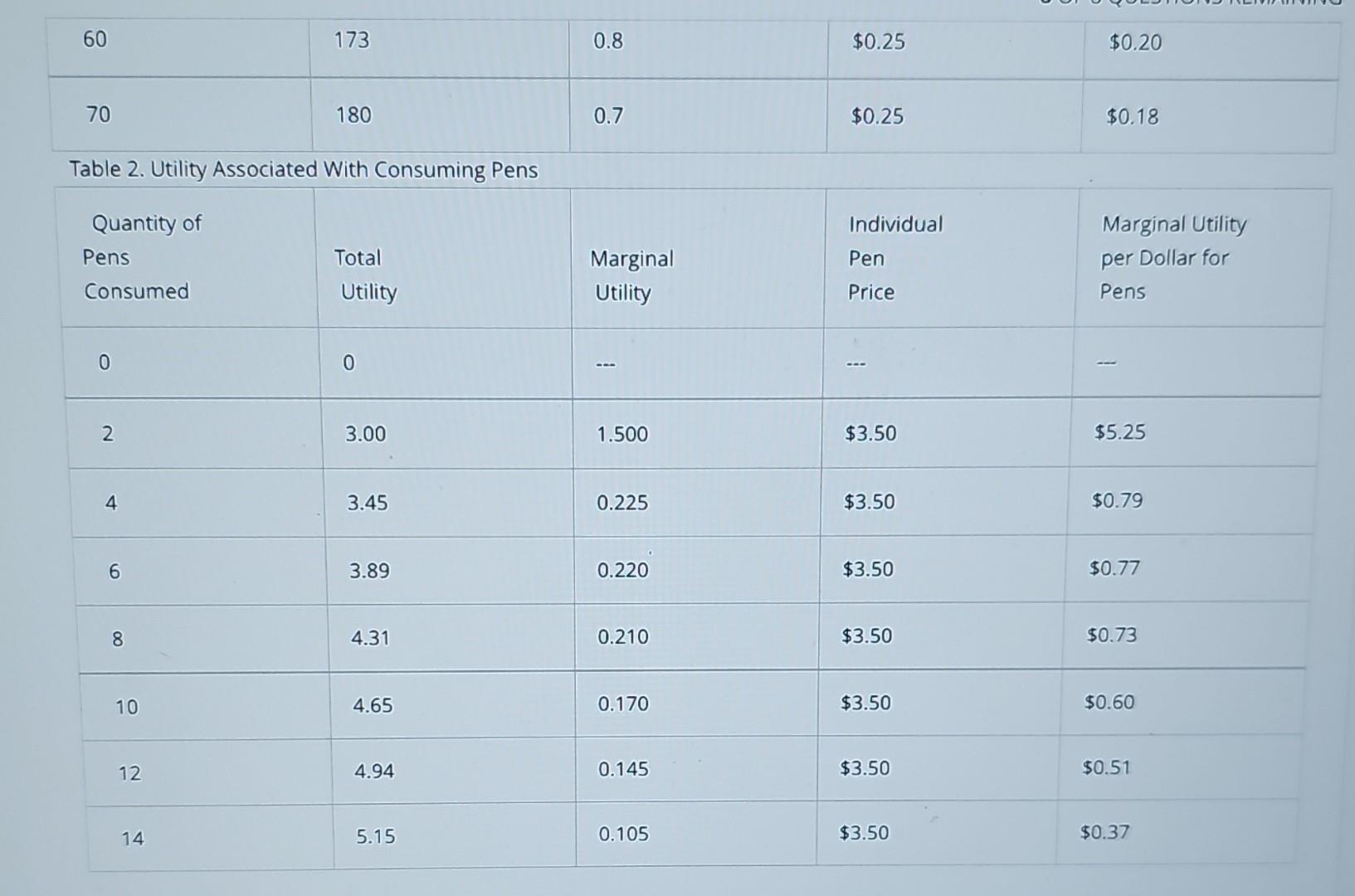 Solved 8 OF 8 QUESTIONS REMAINING | Chegg.com