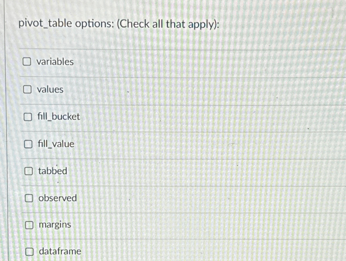 Solved pivot_table options: (Check all that | Chegg.com