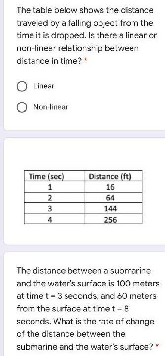 Solved The Table Below Shows The Distance Traveled By A
