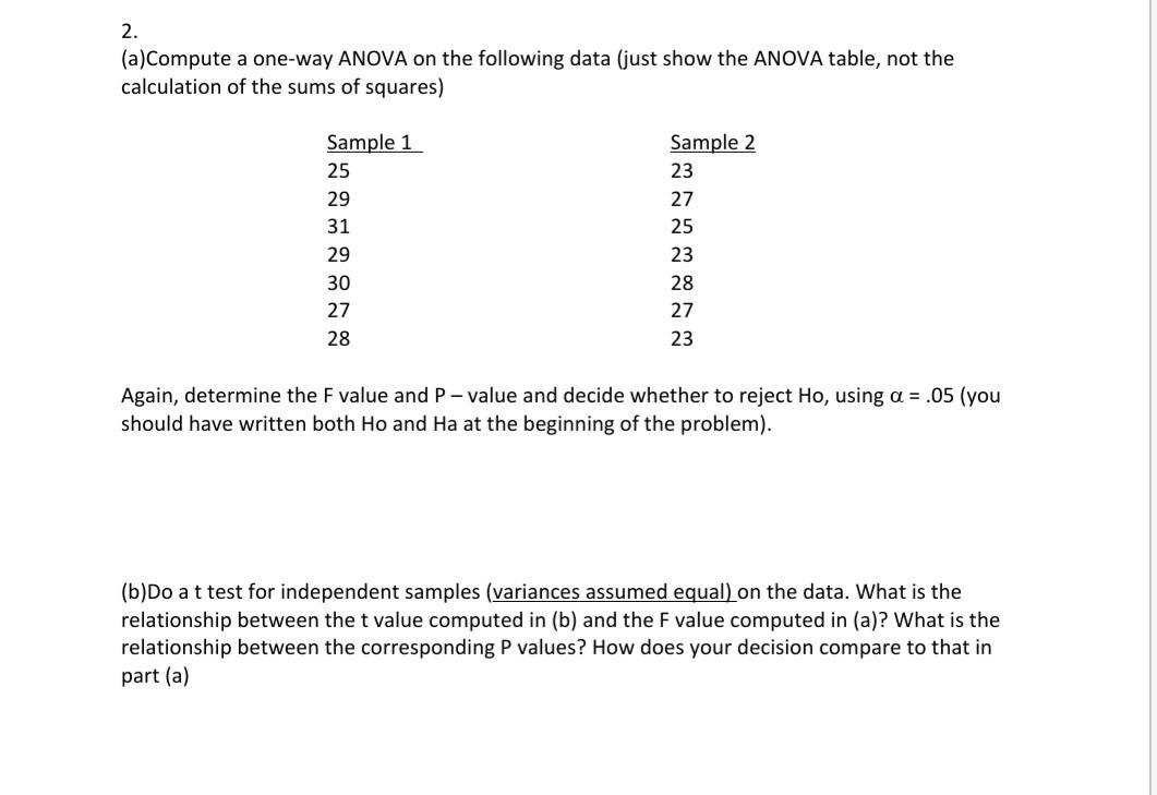 Solved 2. . (a)Compute a one-way ANOVA on the following data | Chegg.com