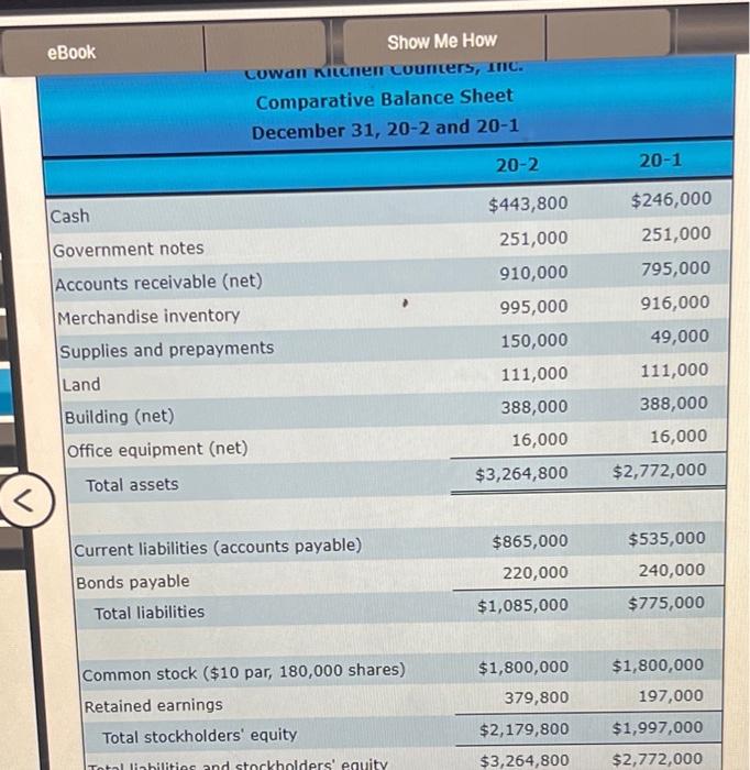 Solved Analysis of ROE Components The comparative income | Chegg.com