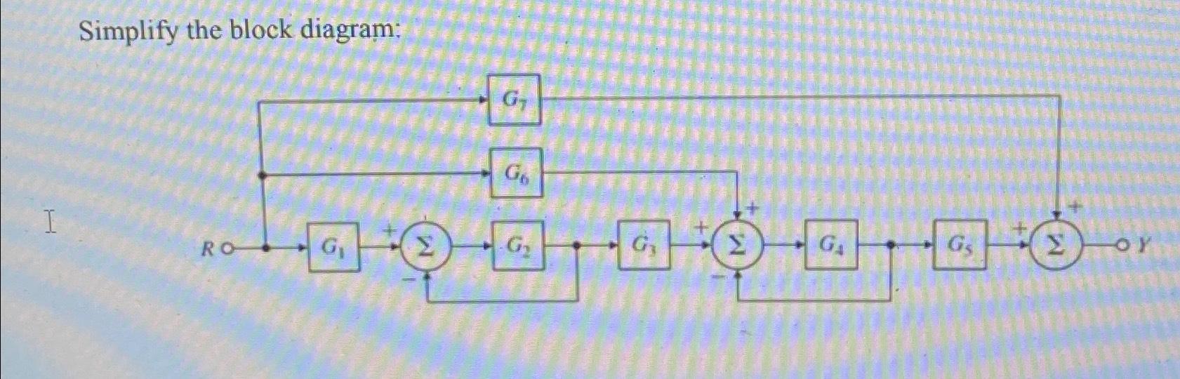 Solved Simplify the block diagram: | Chegg.com