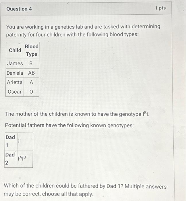 Solved You are working in a genetics lab and are tasked with | Chegg.com